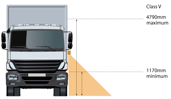 R46 - Brigade Electronics