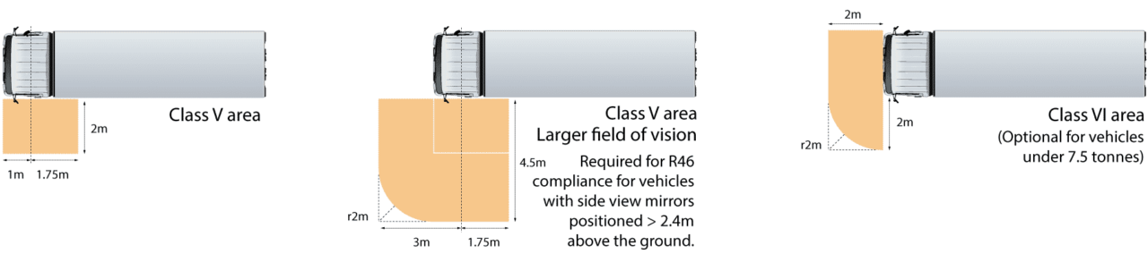 R46 - Brigade Electronics