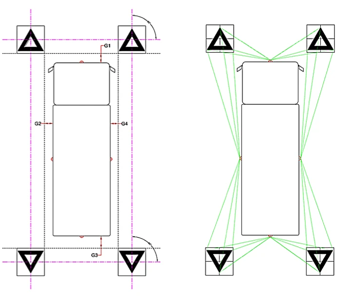 Backeye®360 - Brigade Electronics