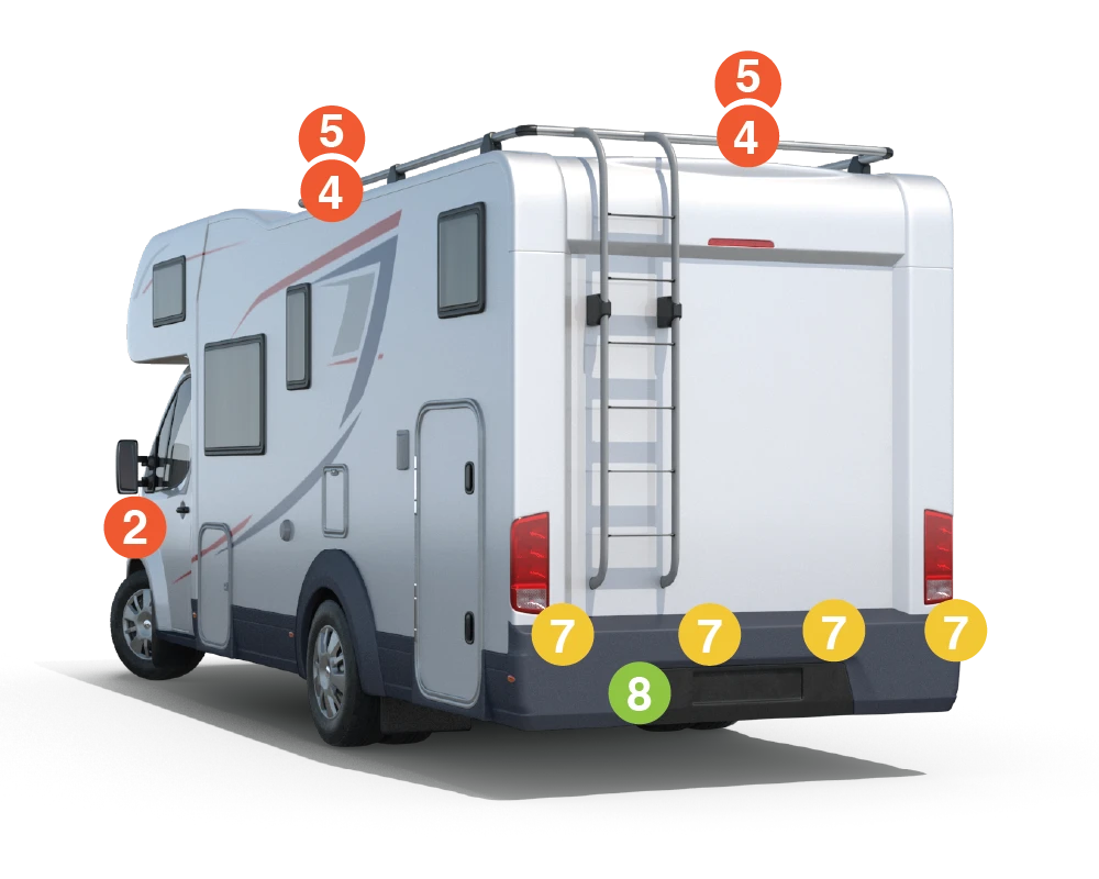 Recreational Vehicle Safety Solutions - Brigade Electronics