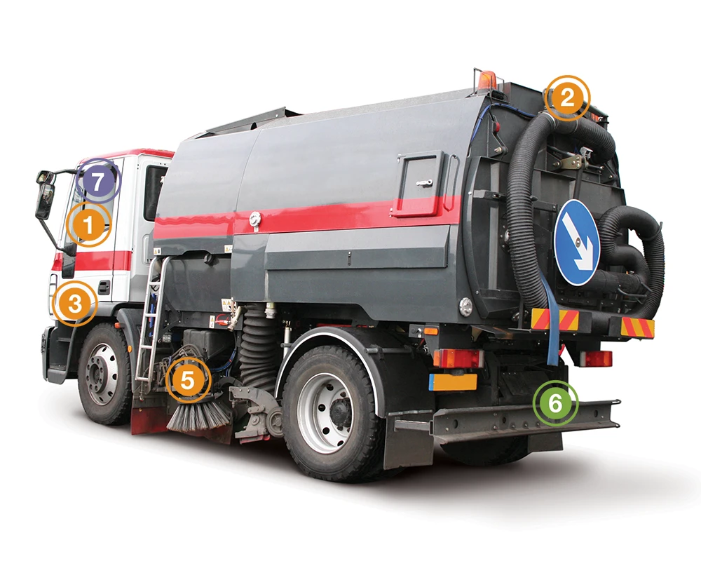 Road Sweeper - Brigade Electronics