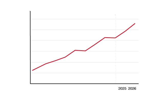 Approved OEM Supplier - Vehicle Safety Solutions - Brigade Electronics