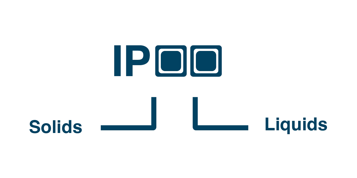 IP Ratings Explained - Brigade Electronics