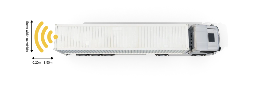 General Safety Regulation (GSR) - Brigade Electronics