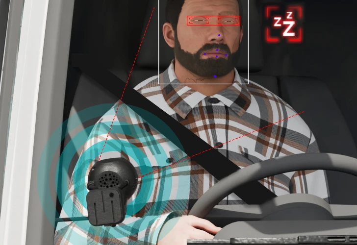 Driver Safety Camera Systems - Alert Drowsy or Distracted Drivers ...