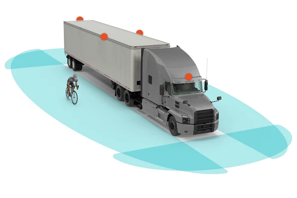 BN360-300 - 360-degree Vehicle Camera System - Brigade Electronics