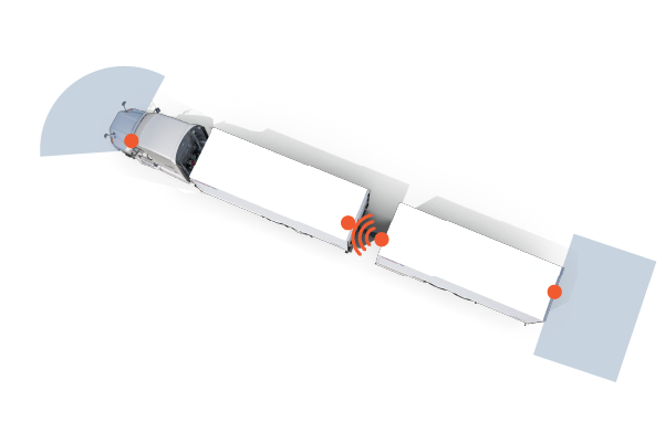 Backeye® Wireless System Connection System for Camera Monitors ...